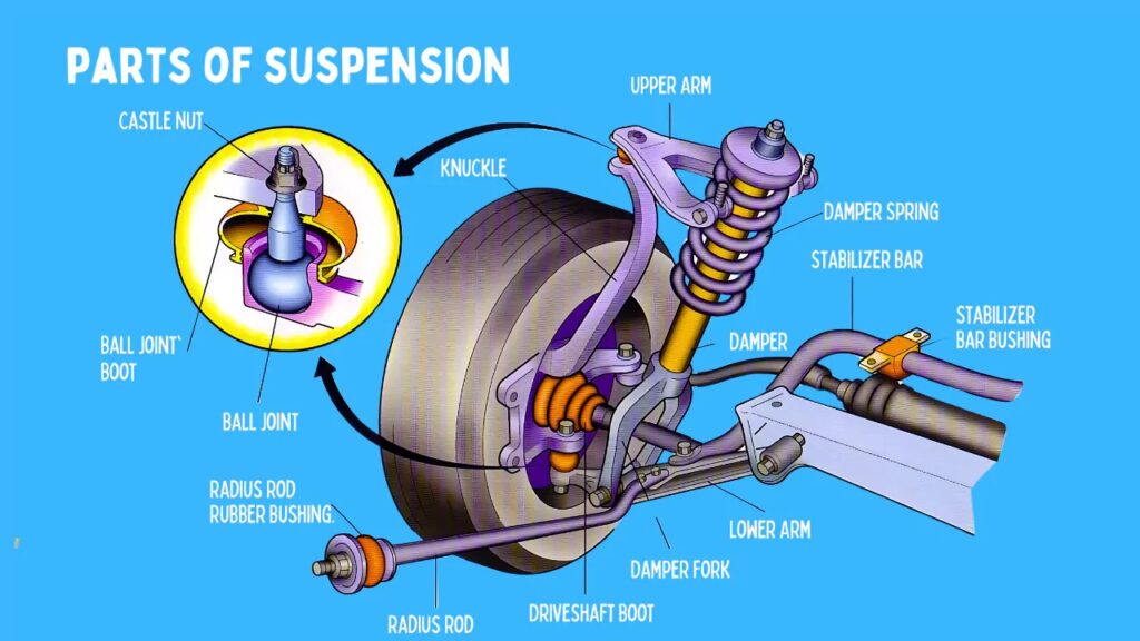 Identifying suspensions – The Ethan Hein Blog Identifying suspensions – The Ethan Hein Blog